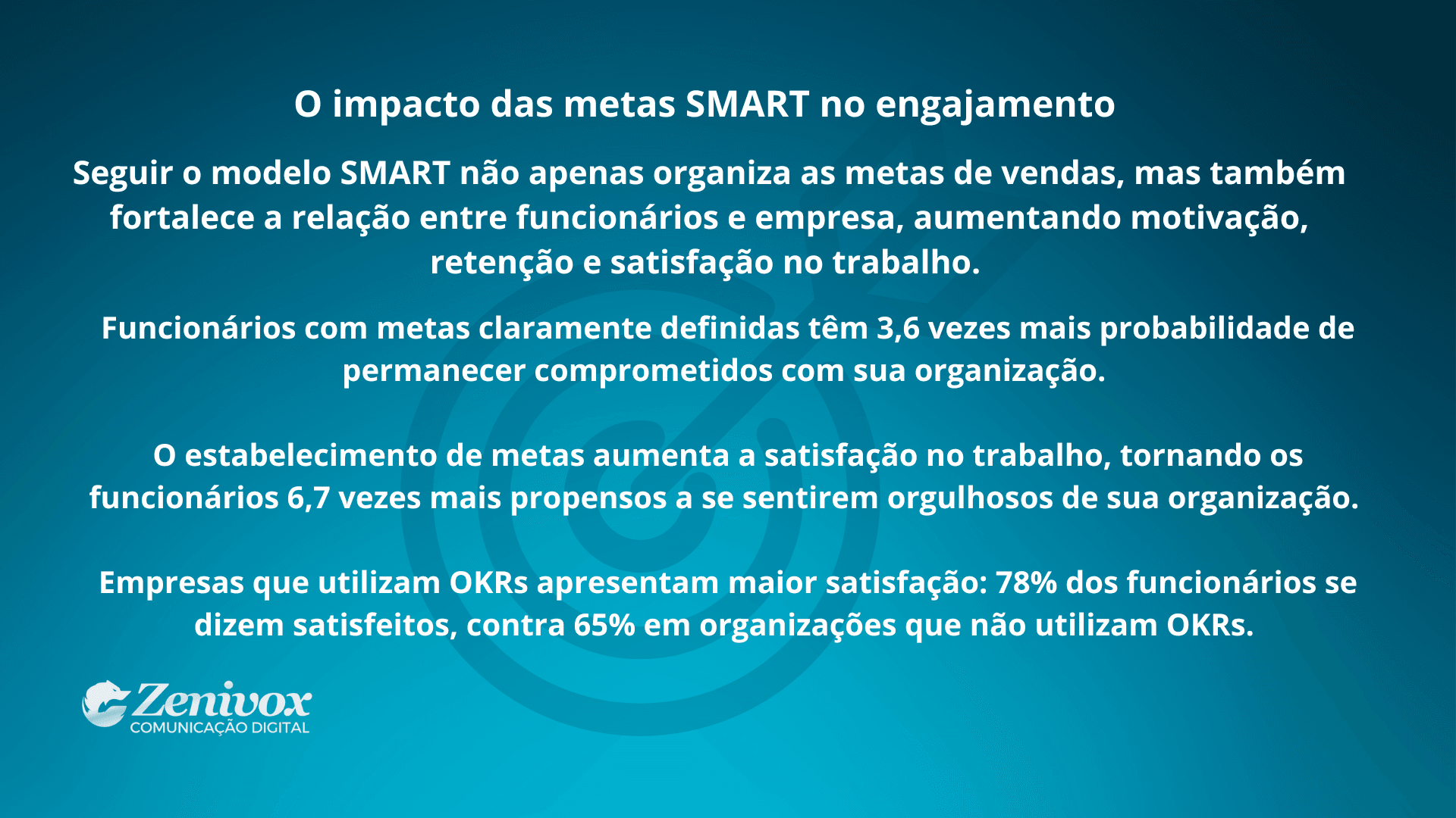 Metas de Vendas: Saiba o Caminho para Bater - Zenivox